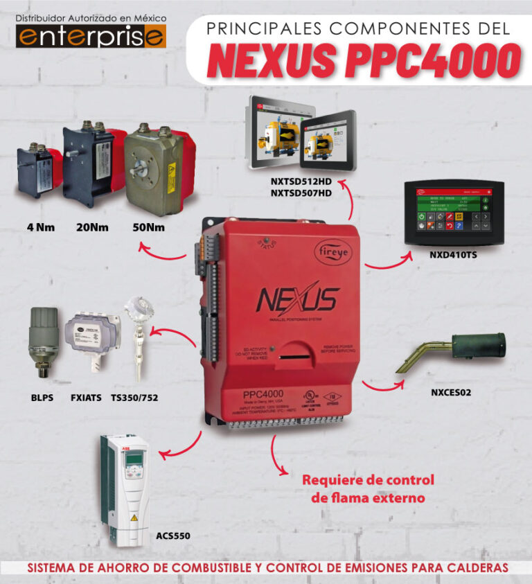 NEXUS PPC4000 Fireye - Seguridad de Flama | Dienterprise